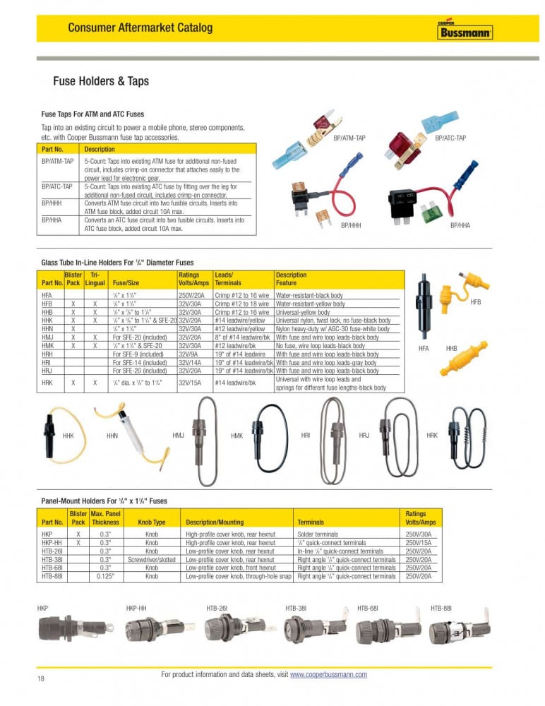 EATON fuse holders catalog page 3