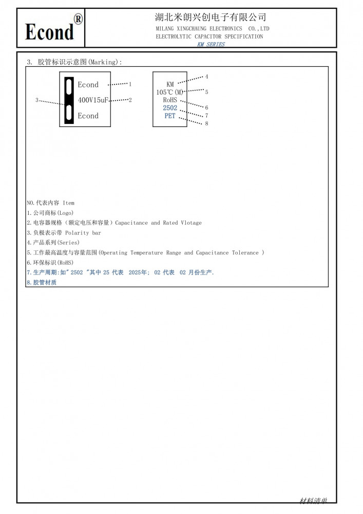 Econd KM150V400G170B000 approval sheet page 3