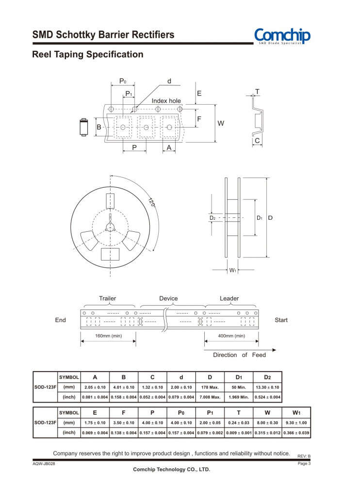 ACDBMS140-HF datasheet page 3