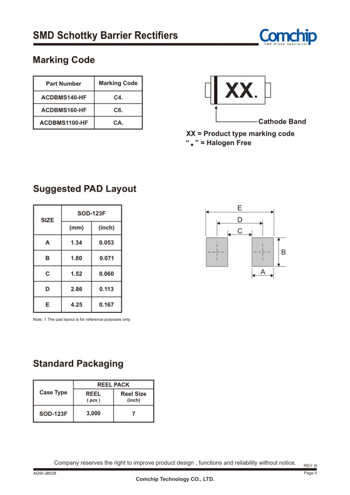 ACDBMS140-HF datasheet page 4
