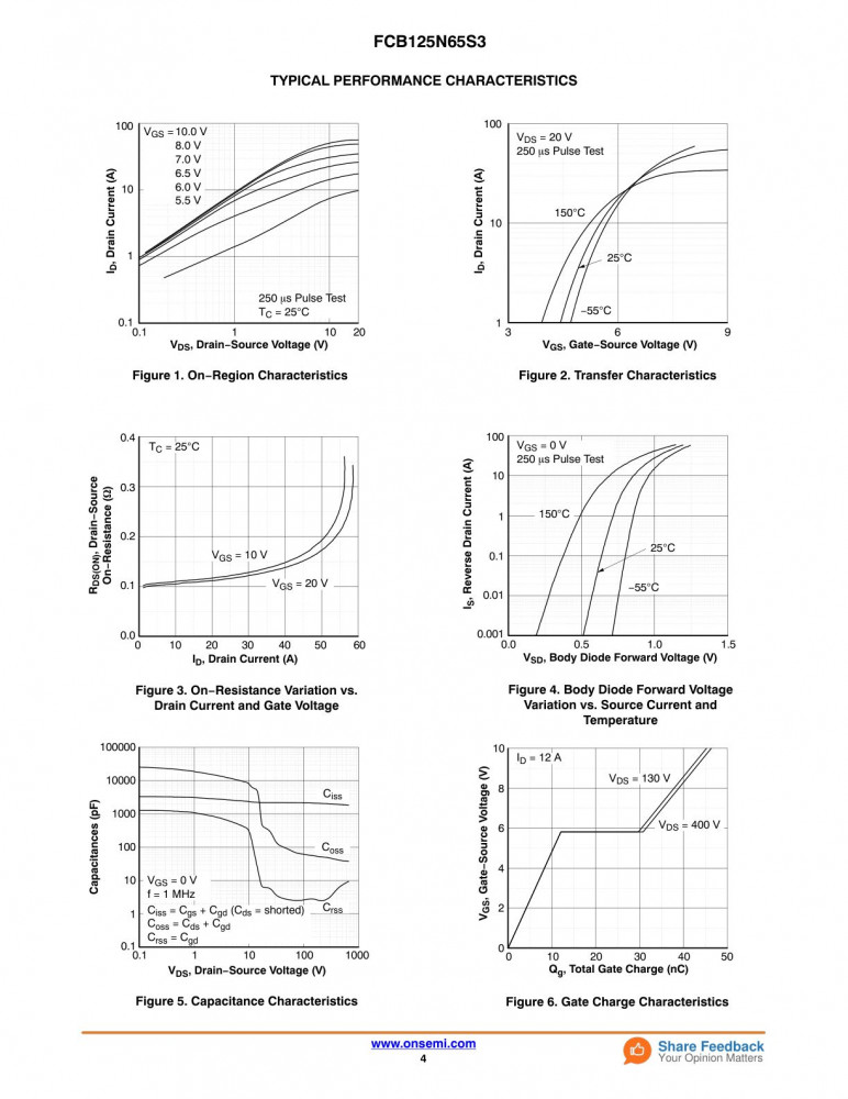 FCB125N65S3 datasheet page 4