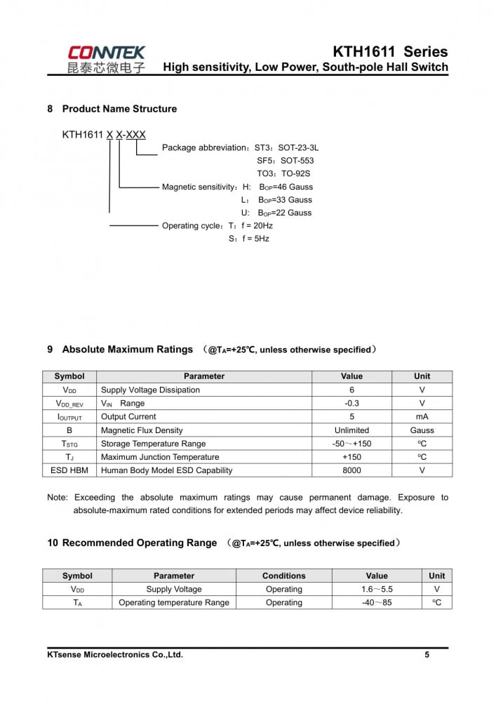 KTH1611 datasheet page 5