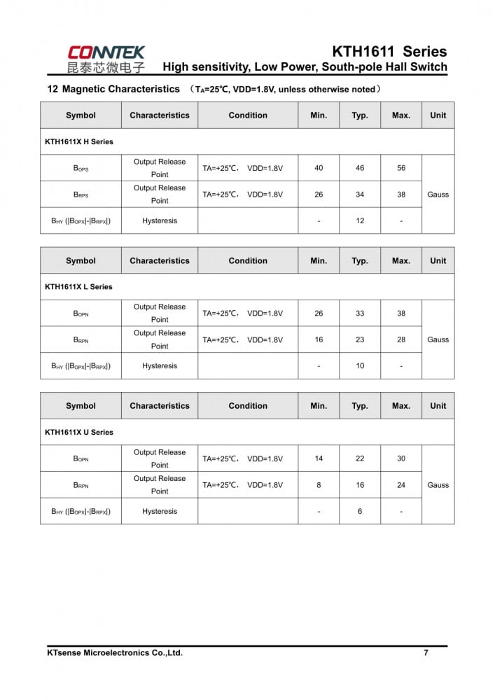 KTH1611 datasheet page 7