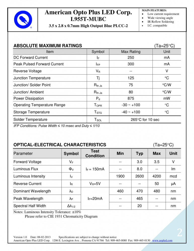 L955T-MUBC datasheet page 2