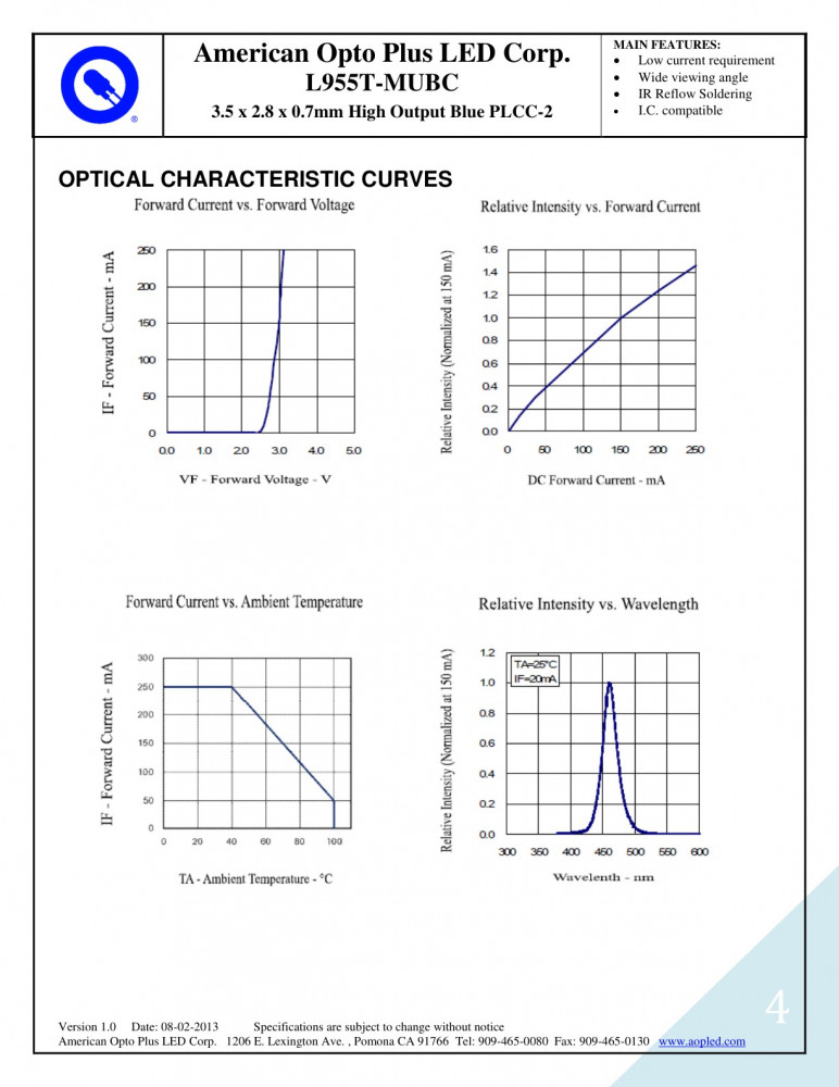 L955T-MUBC datasheet page 4