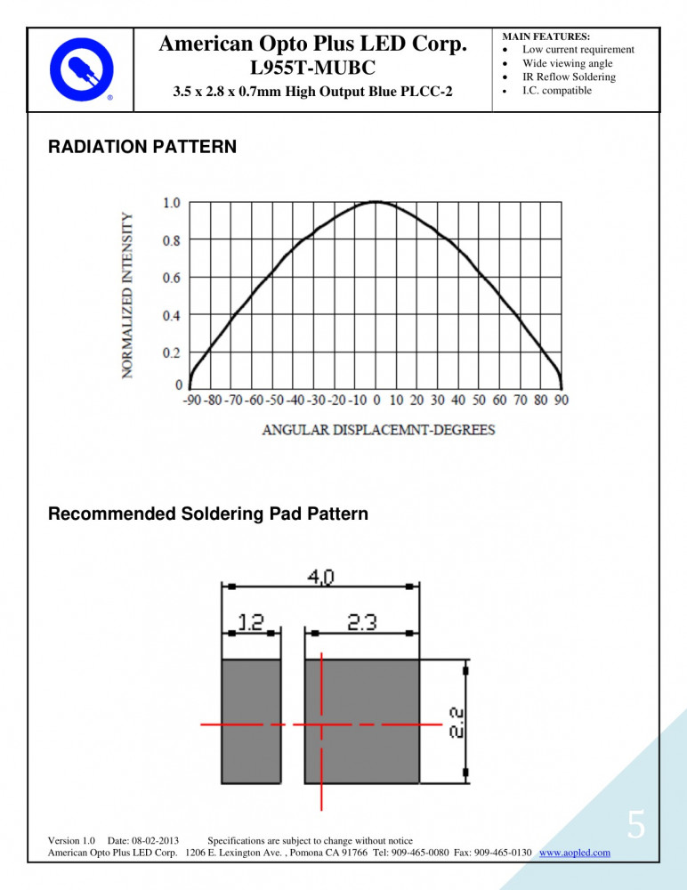 L955T-MUBC datasheet page 5