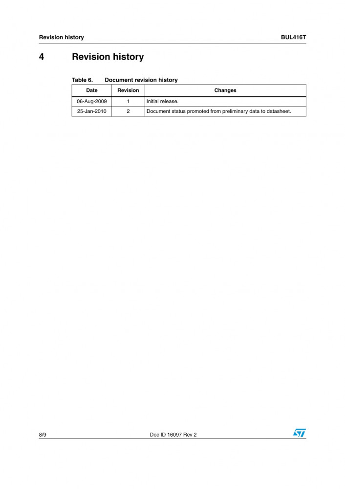 BUL416T datasheet page 8