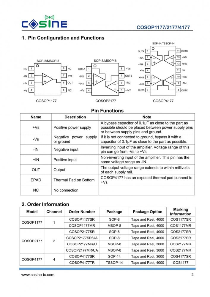 COSOP1177MR datasheet page 2