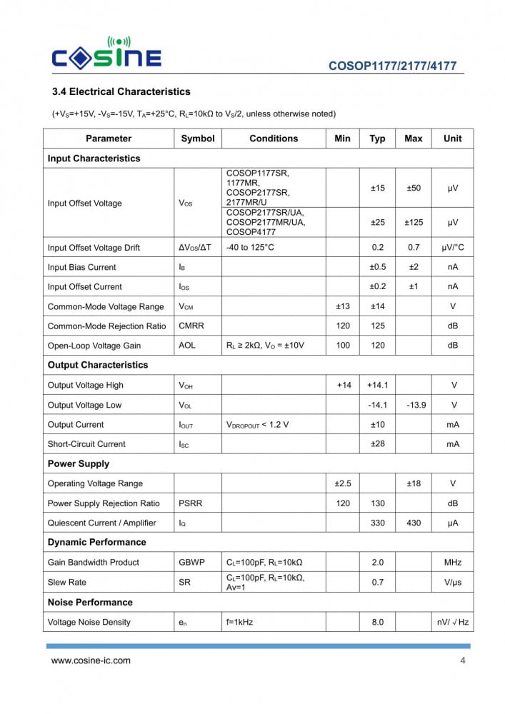 COSOP1177MR datasheet page 4