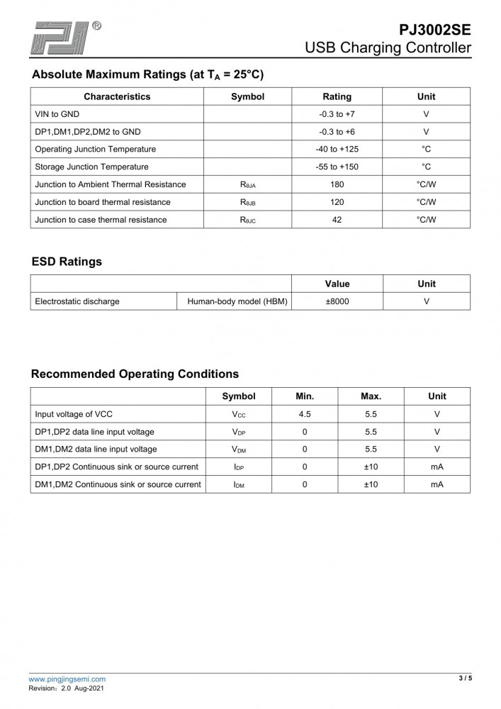 PJ3002SE datasheet page 3
