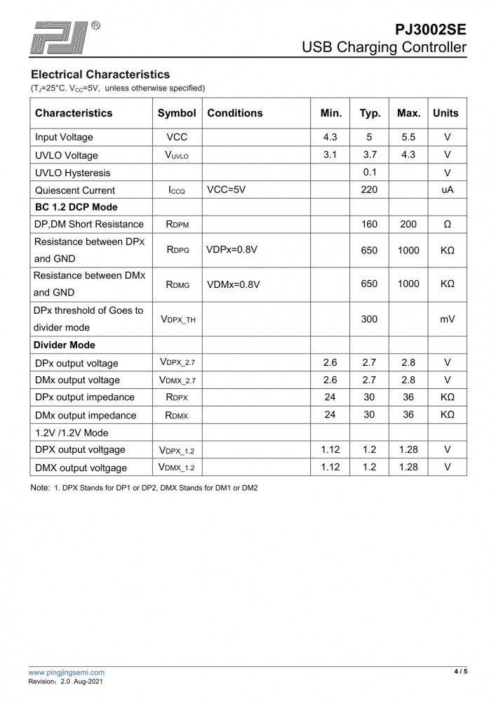 PJ3002SE datasheet page 4