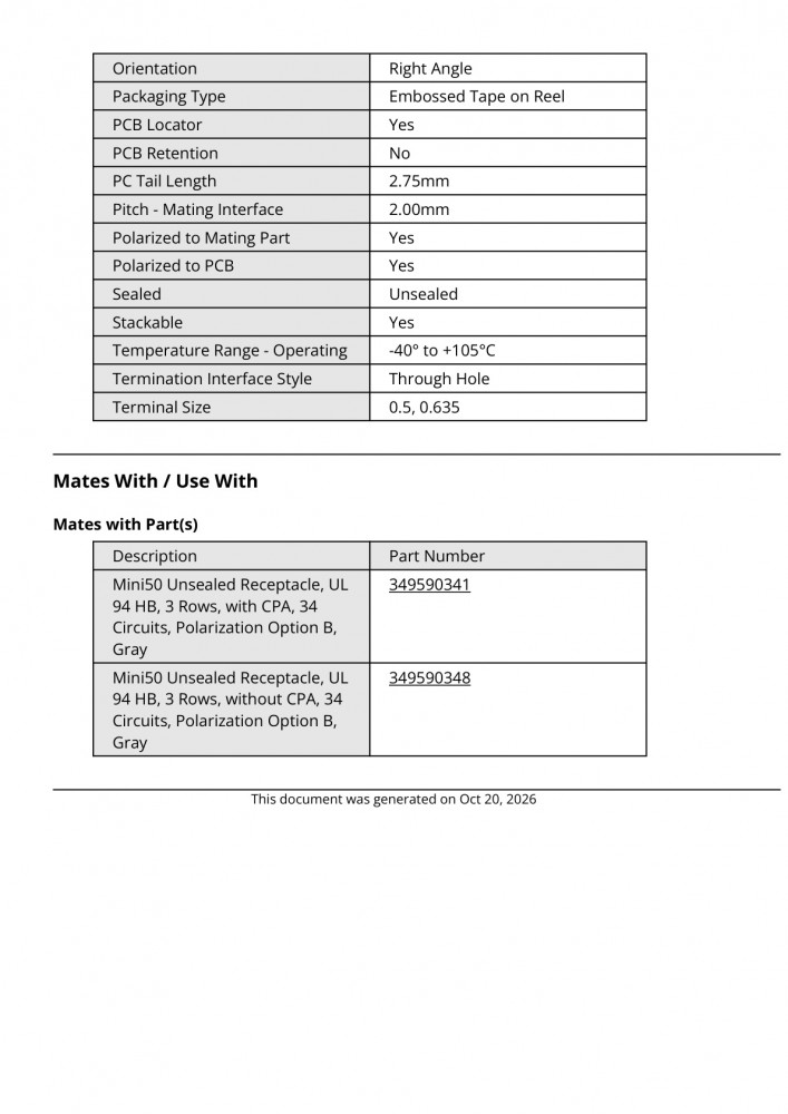 MOLEX 349618344 technical document page 3