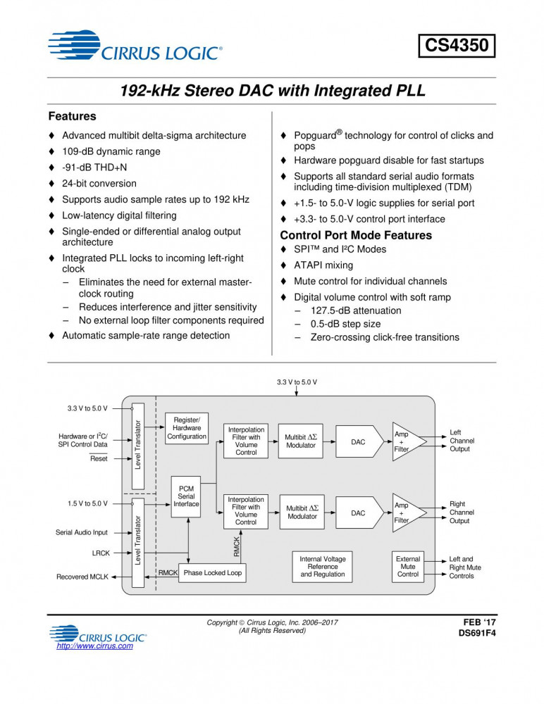 CS4350 datasheet page 1