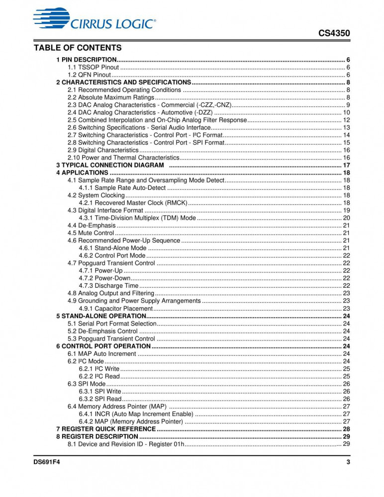 CS4350 datasheet page 3