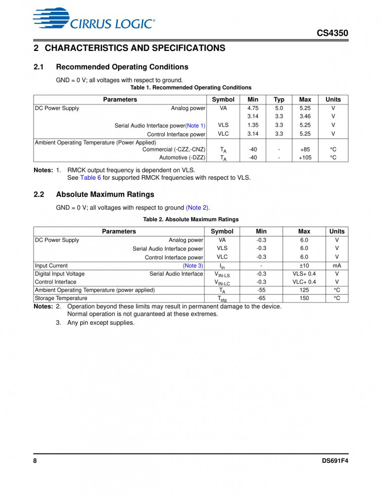 CS4350 datasheet page 8