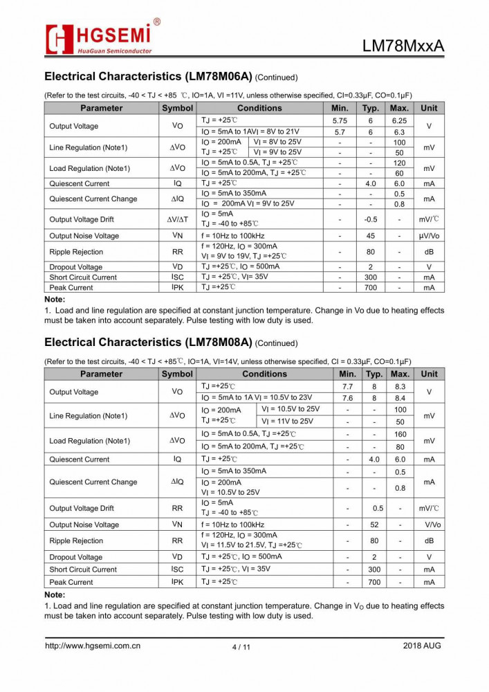 LM78M05ADT/TR datasheet page 4