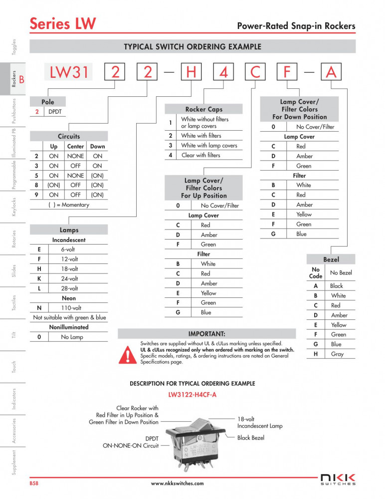 LW series technical document page 3