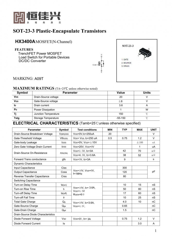 HX3400A datasheet page