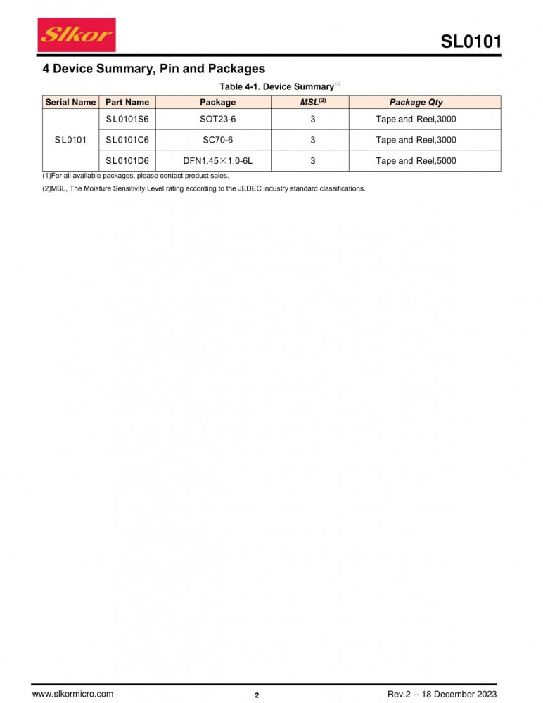 SL0101S6 datasheet page 2