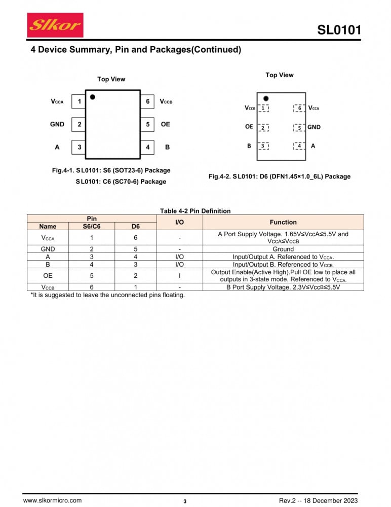 SL0101S6 datasheet page 3