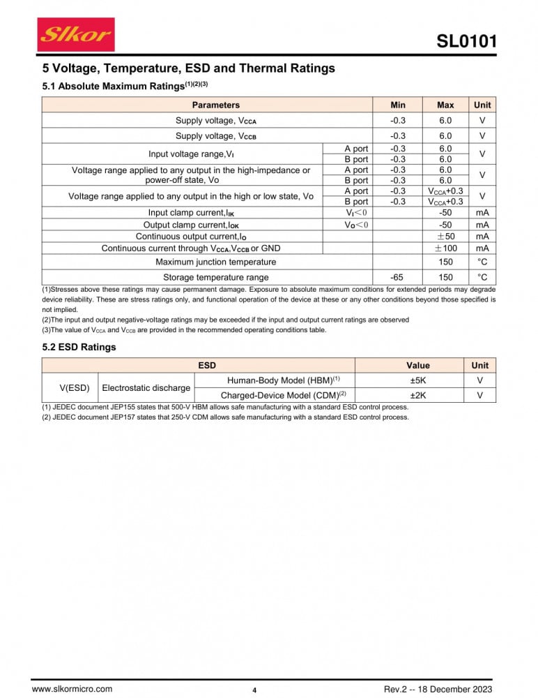 SL0101S6 datasheet page 4