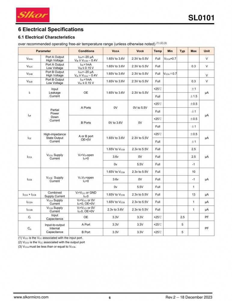 SL0101S6 datasheet page 6