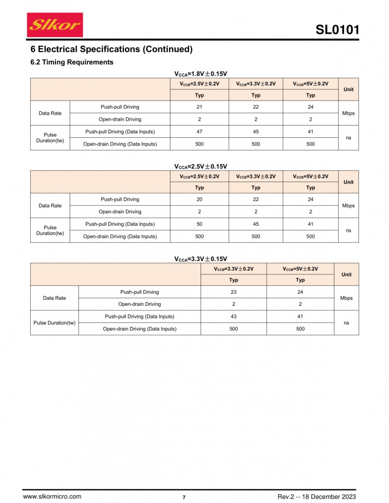 SL0101S6 datasheet page 7