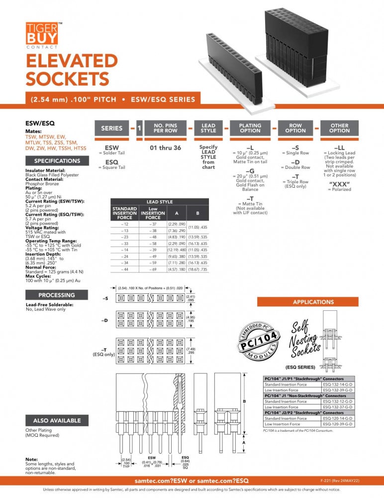 Samtec ESQ/ESW series technical document page