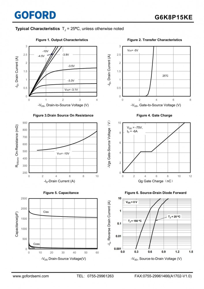 G6K8P15KE datasheet page 4