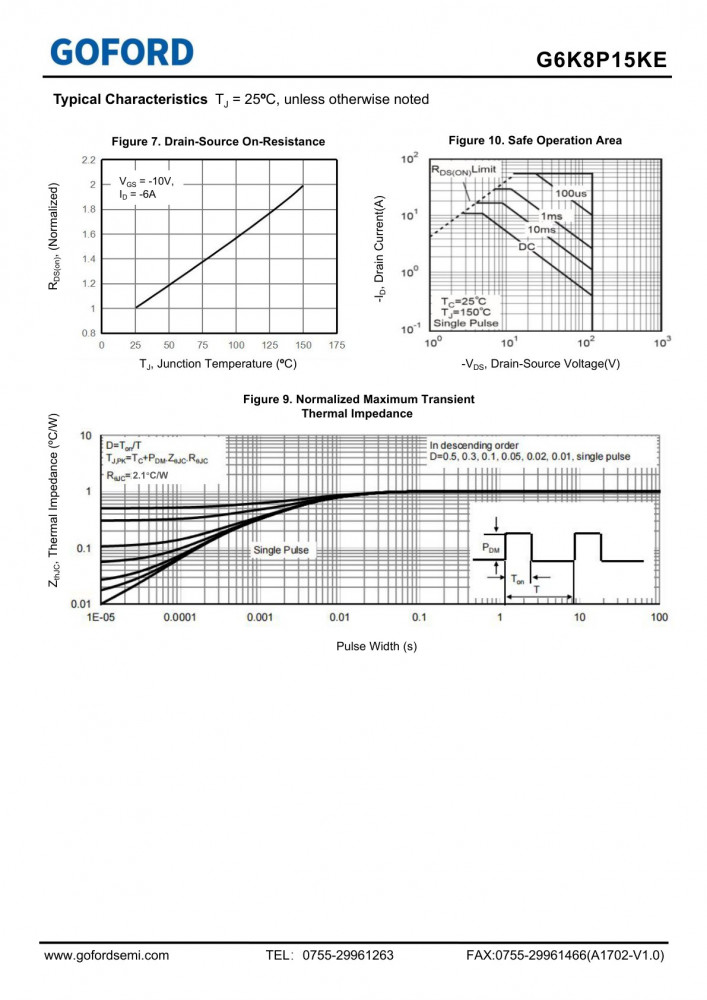 G6K8P15KE datasheet page 5