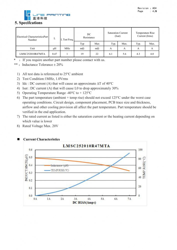 LMSC252010R47MTA datasheet page 4