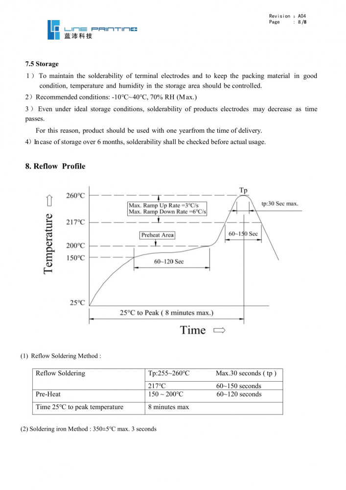 LMSC252010R47MTA datasheet page 8