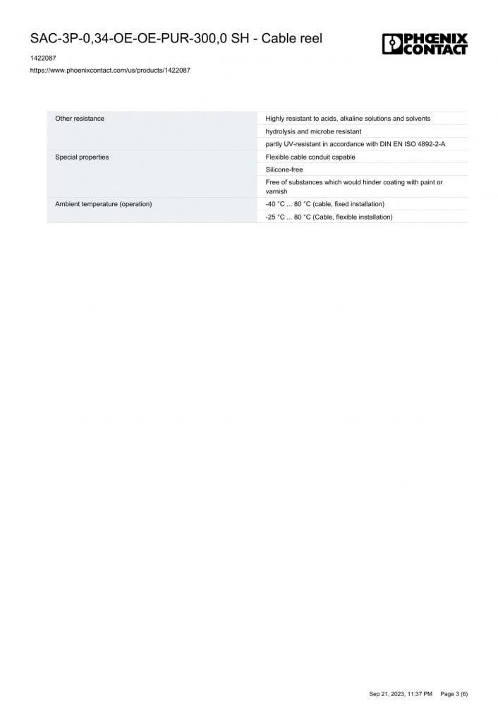 Phoenix Contact 1422087 documentation page 3