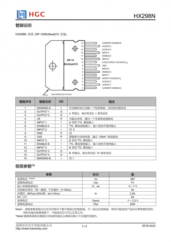 HX298NG datasheet page 3