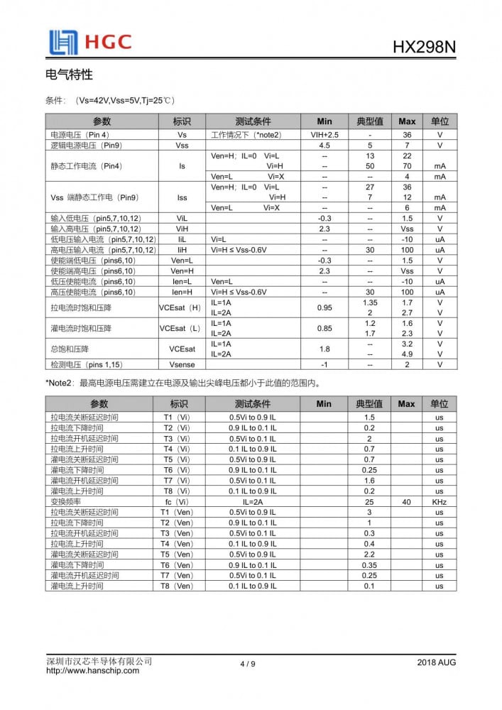 HX298NG datasheet page 4