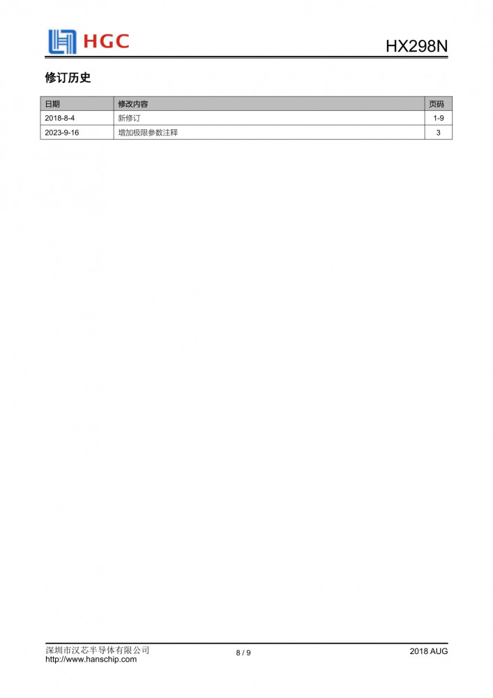 HX298NG datasheet page 8