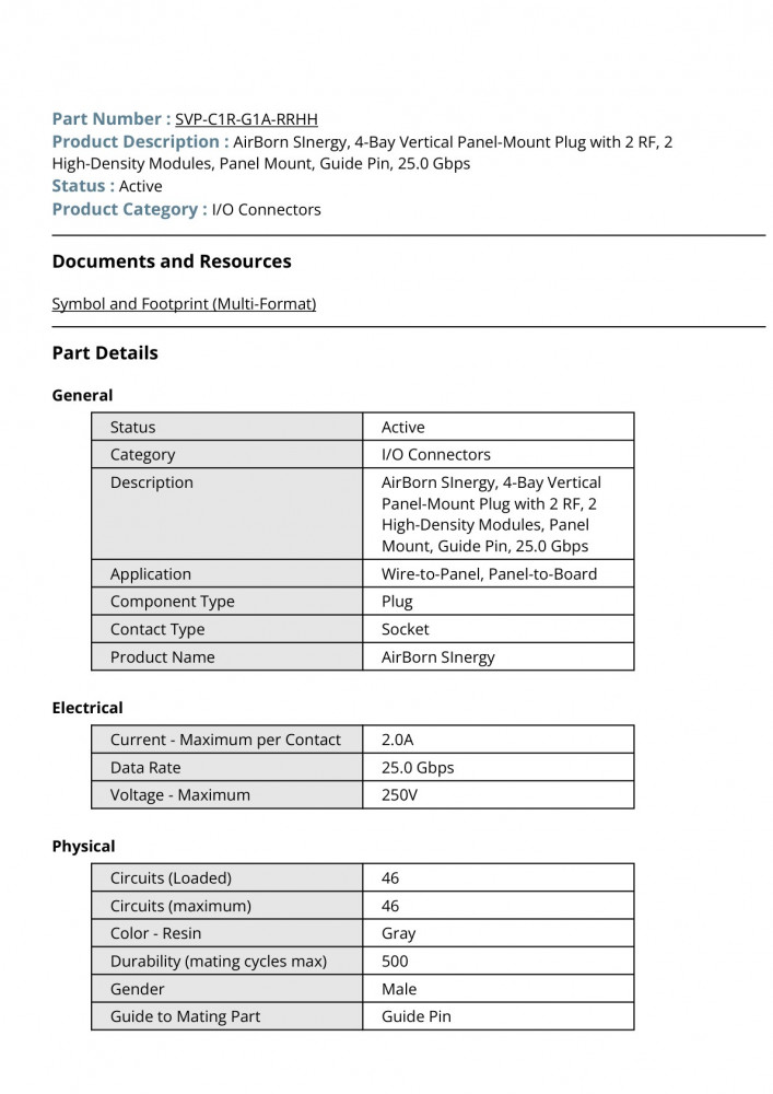SVP-C1R-G1A-RRHH document preview, page 1