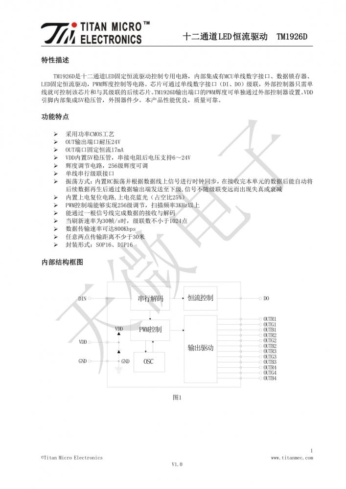 TM1926D datasheet page 1
