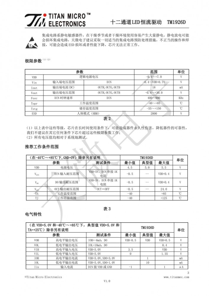 TM1926D datasheet page 3