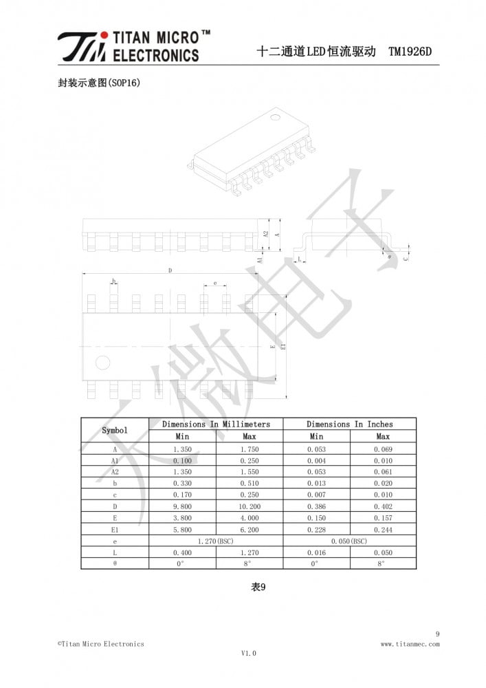 TM1926D datasheet page 9