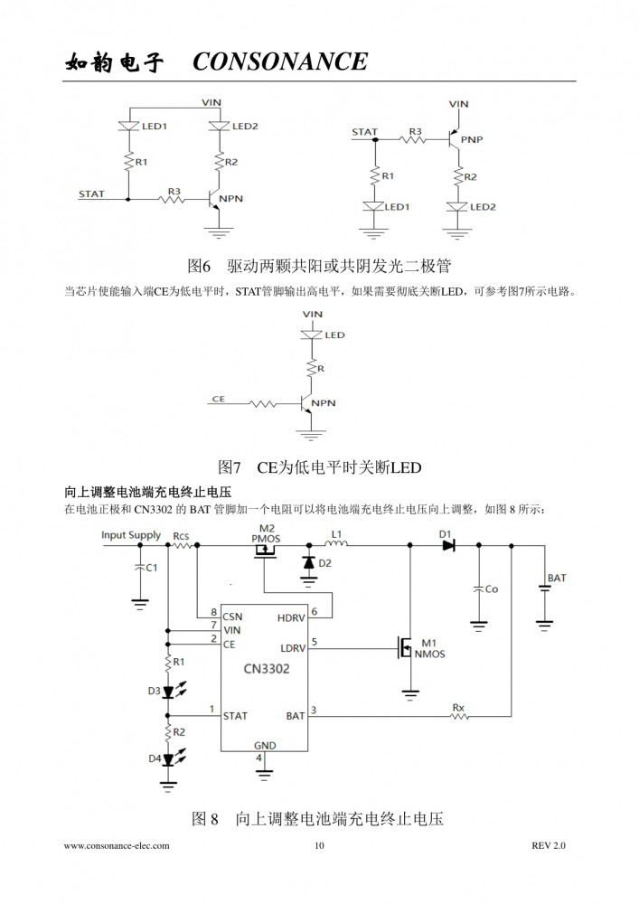 CN3302 datasheet page 10