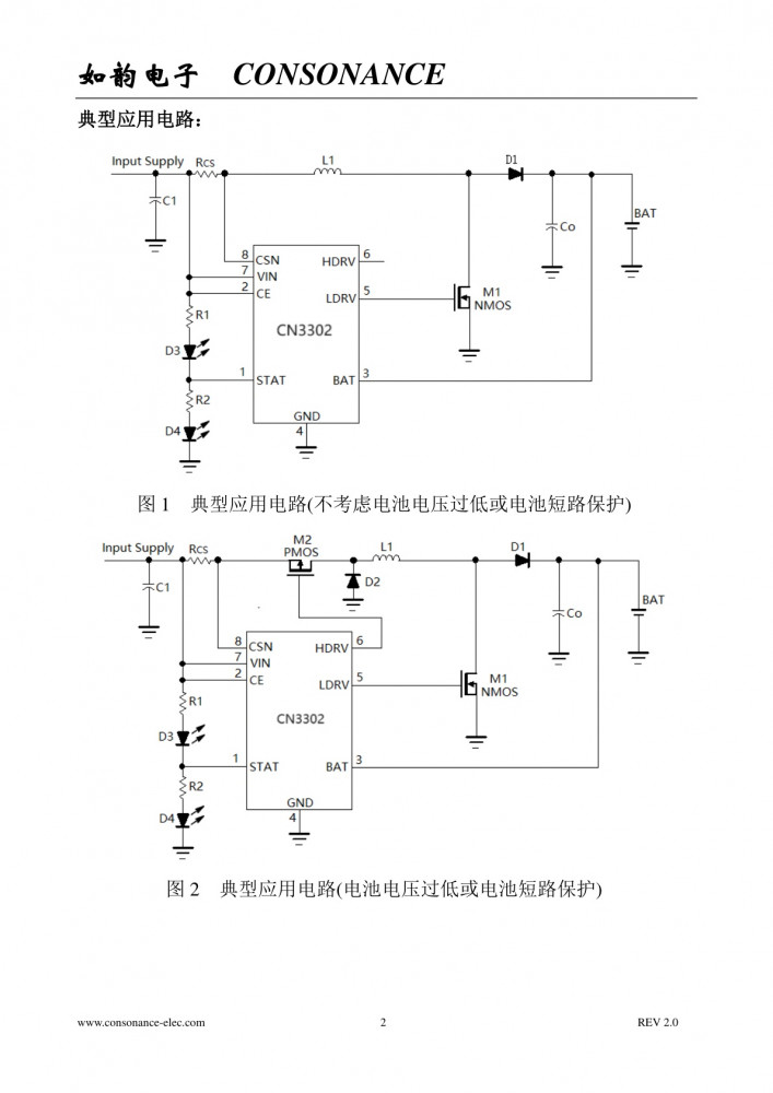 CN3302 datasheet page 2