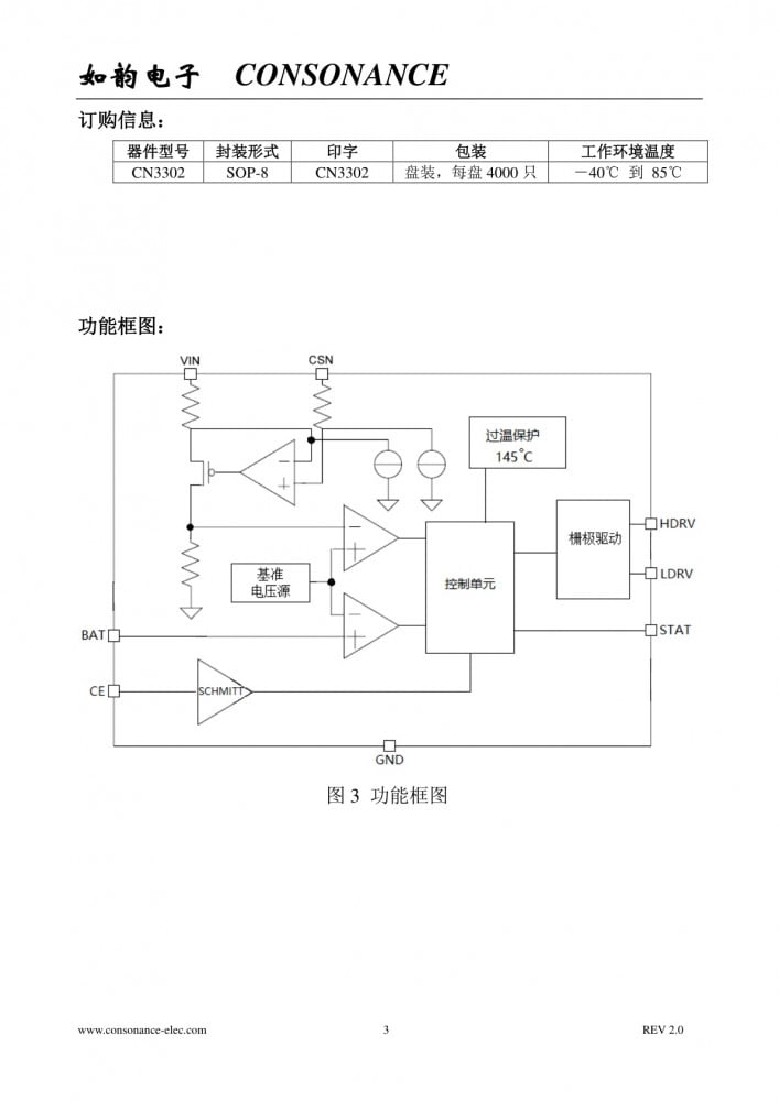 CN3302 datasheet page 3