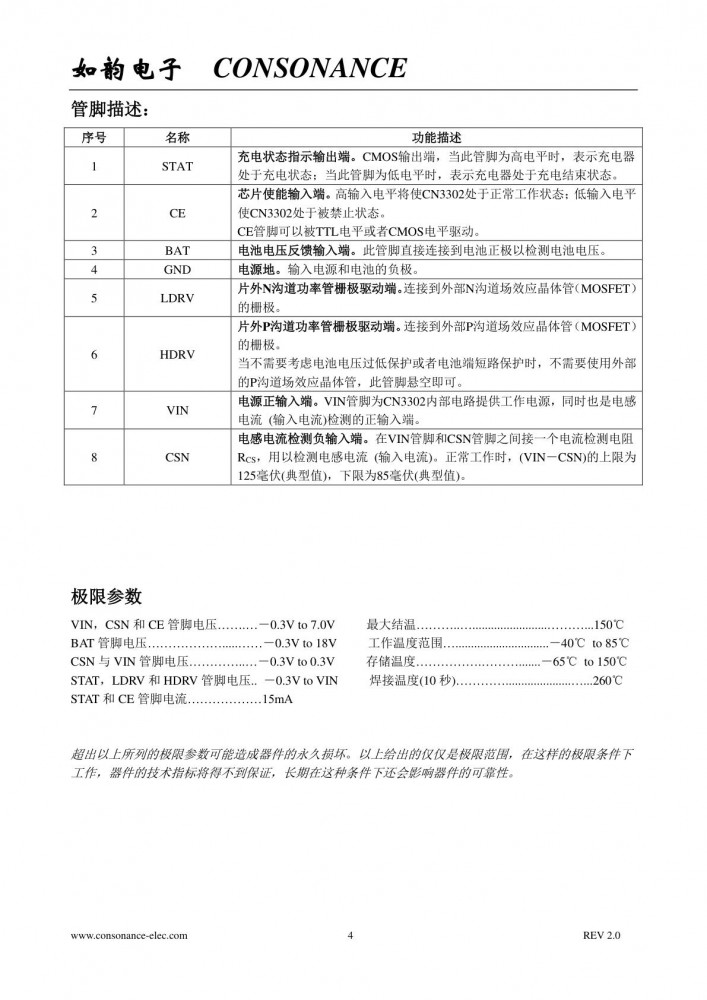 CN3302 datasheet page 4