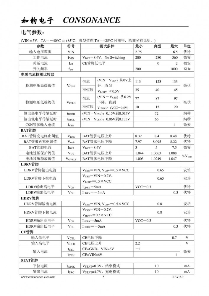 CN3302 datasheet page 5