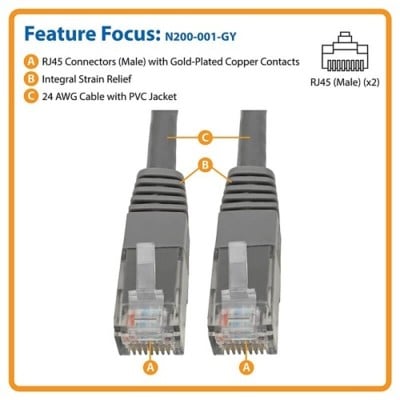 EATON N200-001-GY Modular Ethernet Cable (RJ45) for sale