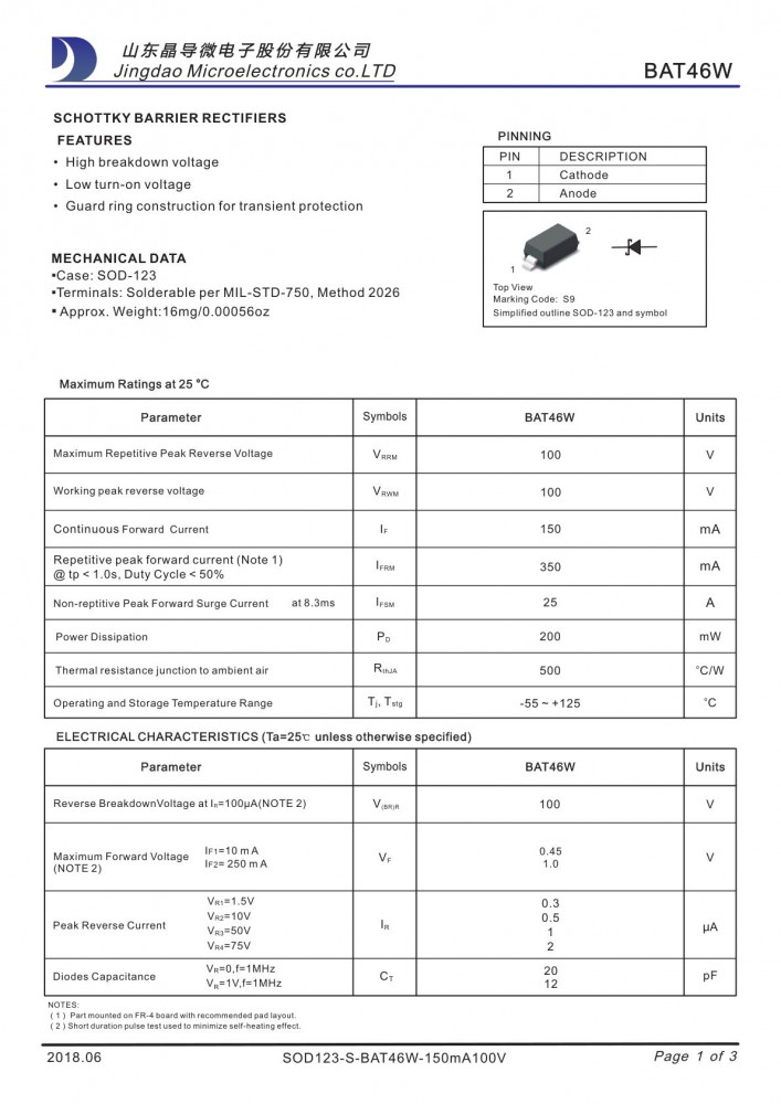 BAT46W datasheet page 1