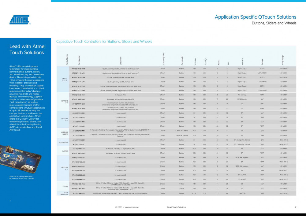 E6240-related QMatrix evaluation document page 2