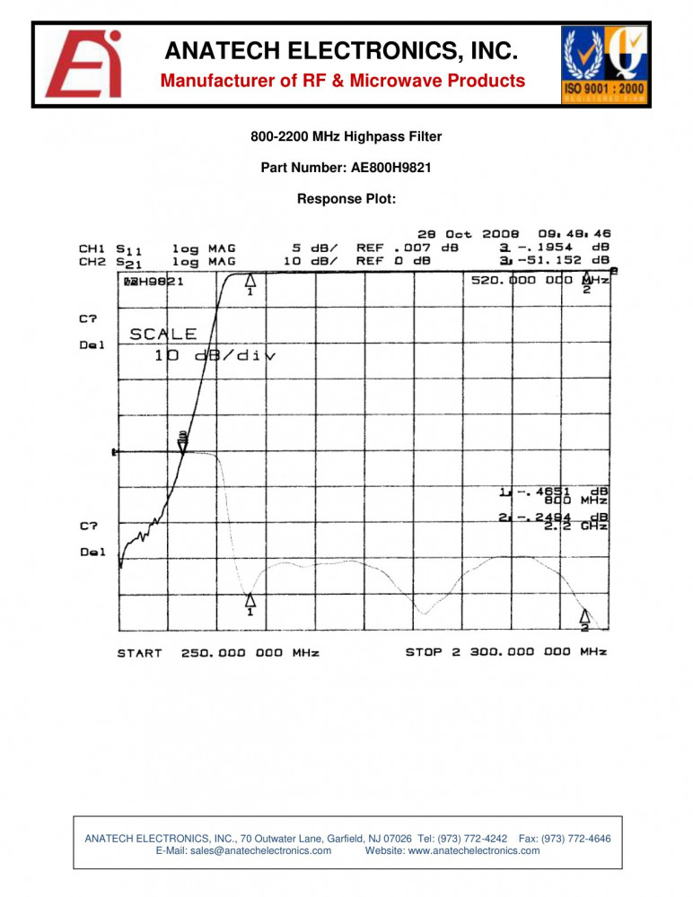 AE800H9821 technical document page 2