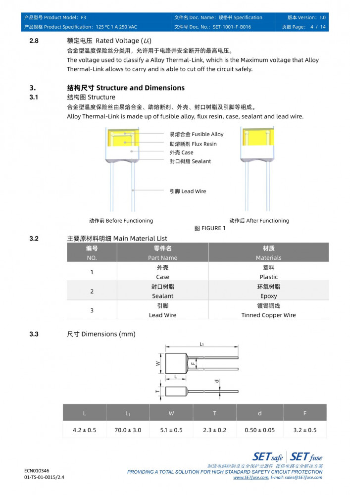 F3 datasheet page 4